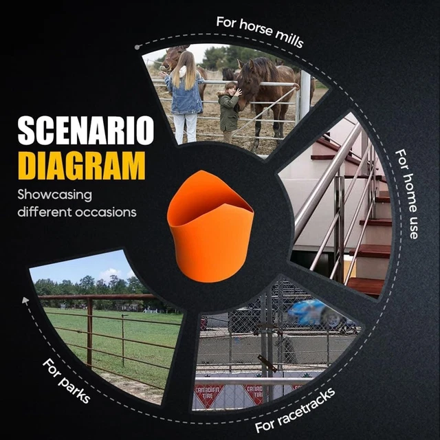 PIPE TEMPLATE Cutting Guide, Plumbing Pipe Insulation Cutting Kit ...