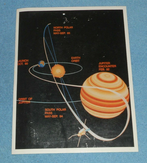1990 NASA PHOTO Ulysses Spacecraft Flight Path Diagram Launch Orbit ...