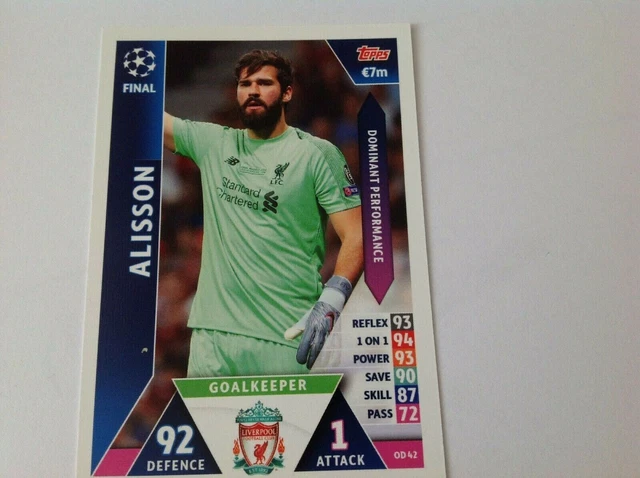ALISSON LIVERPOOL LIMITED Champions League Winner Card Topps Match ...