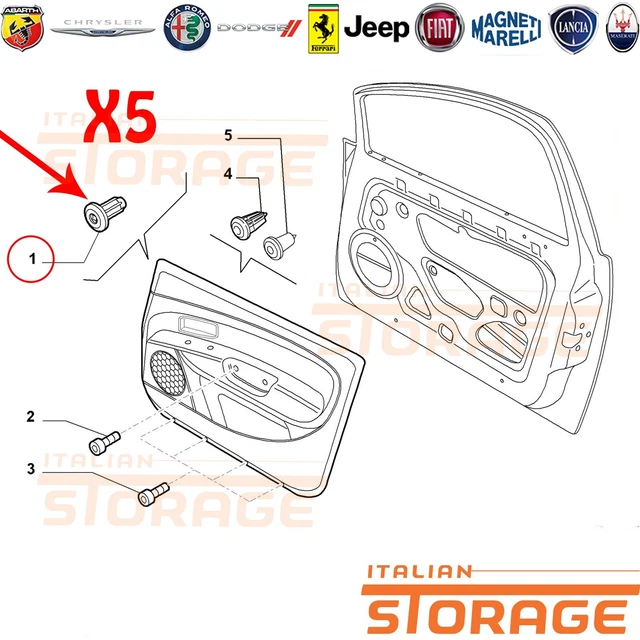 PUNTO ABARTH EVO Abarth 5 Serrure-Gâche Fixation Panneau Portes ...