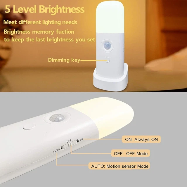 INTEGRATED LED NIGHT Light with Motion Sensor and Dusk to Dawn ...