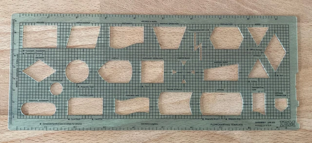 VINTAGE IBM COMPUTER Flowcharting Template Ruler GX20-8020-1 and ...