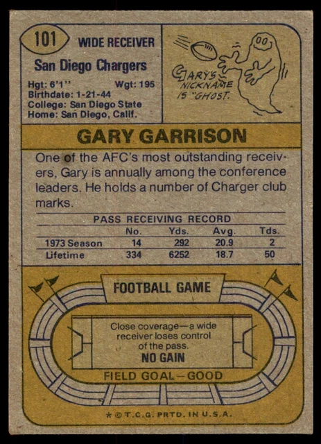 1974 TOPPS #101 Gary Garrison San Diego Chargers EUR 2,21 - PicClick FR 1974 TOPPS #101 Gary Garrison San Diego Chargers EUR 2,21 - PicClick FR