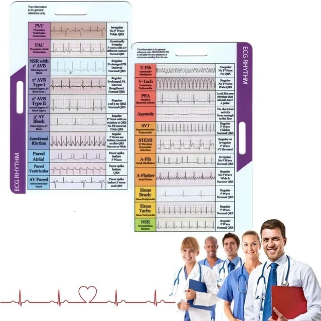 CARDIAC RHYTHM ECG/EKG Rhythm Pocket Card DIY ECG Badge Card for ...