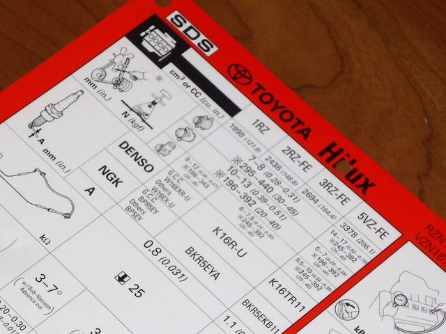 1987 TOYOTA CELICA T16 Service Inspection Sheet Datasheet WORKSHOP ...