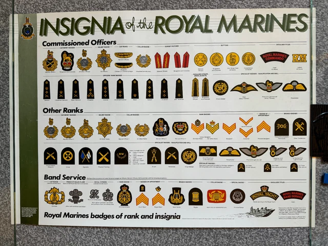 1986 MINISTRY OF Defence poster: Insignia of the Royal Marines £20.00 ...