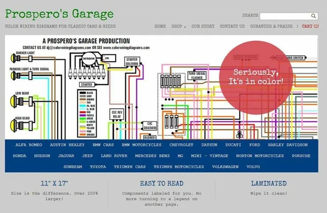 11X17 COLOR WIRING Diagram for BMW R65 1986-1987, R80 1985-1987 $25.91 ...