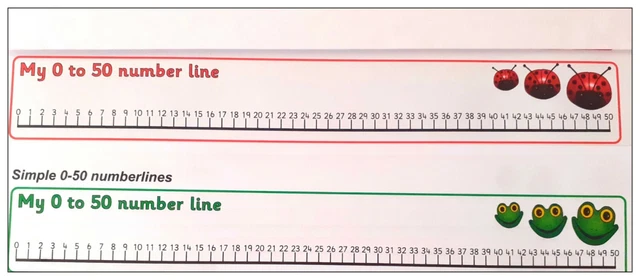 NUMBER LINE 0-50 Teaching Resources Maths Numeracy KS1 . Home schooling ... NUMBER LINE 0-50 Teaching Resources Maths Numeracy KS1 . Home schooling ...