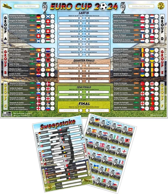 EURO CUP 2024 Wallchart Poster A2 Including the Euro'S 24 Match ...