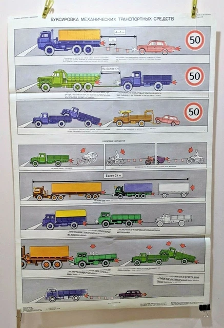 VINTAGE USSR HIGHWAY Code Car Poster Road Signs Safety Automotive 90cm ...