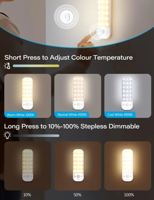 LEDRONIX MOTION SENSOR Lights Indoor 4 Pack USB Rechargeable LED Night ...