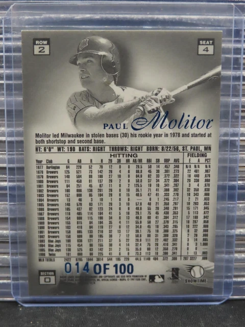 1997 FLAIR SHOWCASE Paul Molitor Legacy Collection Riga 2 #014/100 Gemelli EUR 3,50 - PicClick IT