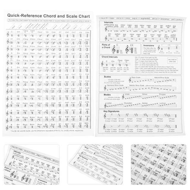 HARP CHORD CHART for Music Theory Poster Learning Diagram Paper £11.91 ...