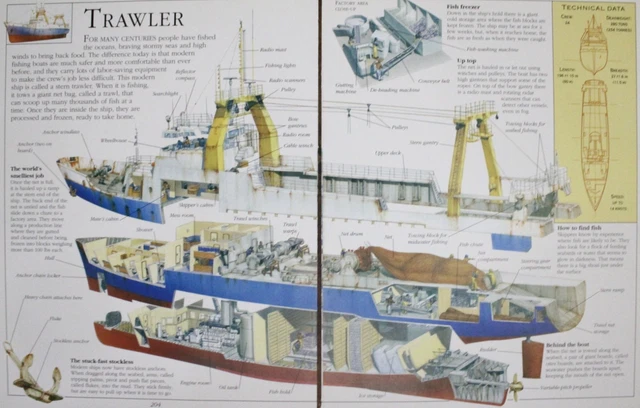 TRAWLER FISHING BOAT Picture Detail See Thru Sheet Wall Art Vintage ...