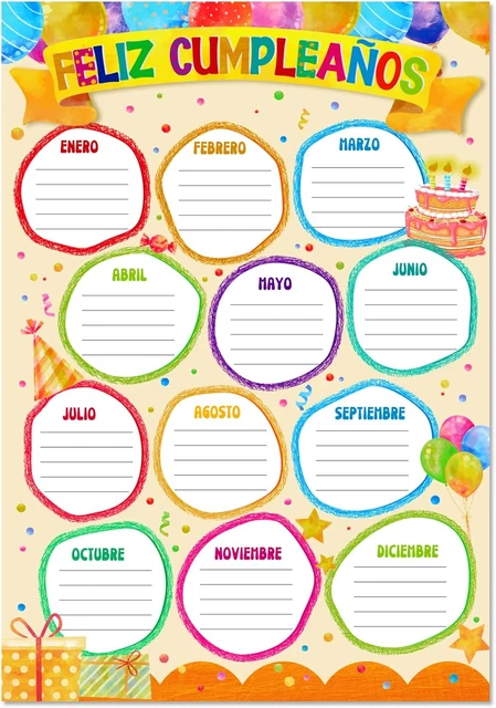 SPANISH BIRTHDAY CHART for Classroom - Happy Birthday Poster Reusable ...