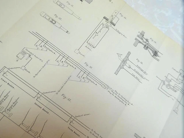 1890 RARE TELEPHONE Logic Chart Plan London Battersea Balham Kilburn ...