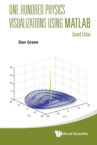 ONE HUNDRED PHYSICS Visualizations Using Matlab by Daniel Green ...