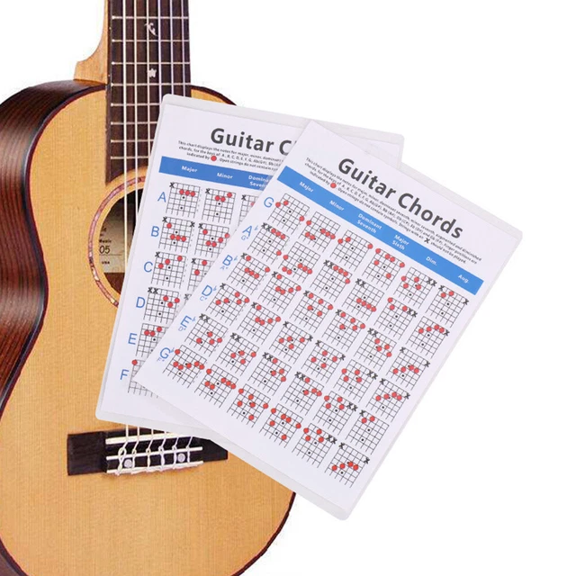 GUITAR FRETBOARD CHORDS Poster Practice Chart for Beginners £5.19 ...