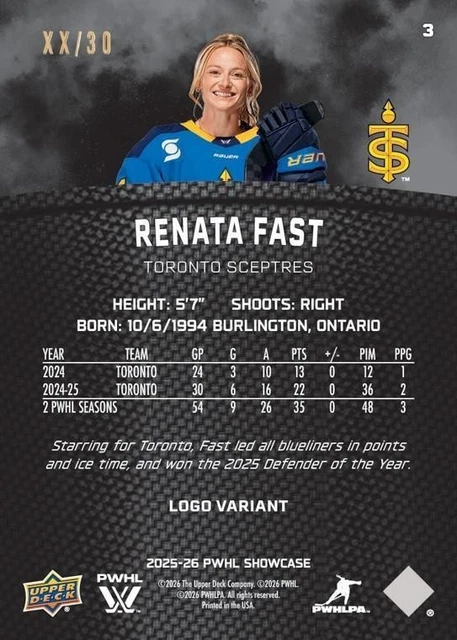 2025-26 UD PWHL Showcase RENATA FAST LOGO Variant /30 ****READ**** $349 ...