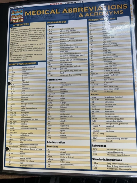 MEDICAL ABBREVIATIONS & Acronyms Laminate Reference Chart: By Corinne B ...