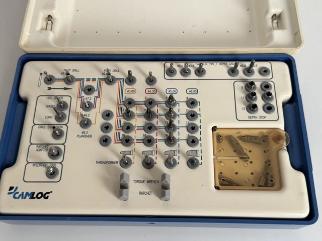 CHIRURGIE IMPLANTAT KASSETTE Root Line camlog Implantologie Surgery Kit ...