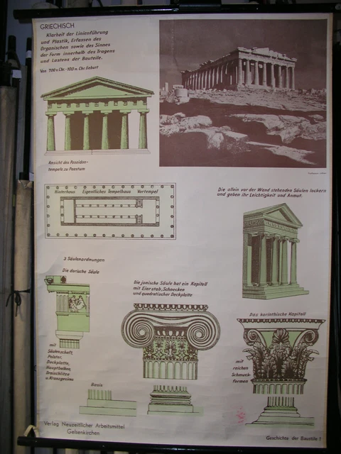 TABLEAU MURAL GRECQUE Architecture 79x115 ~1955 Vintage Ancient Greek ...