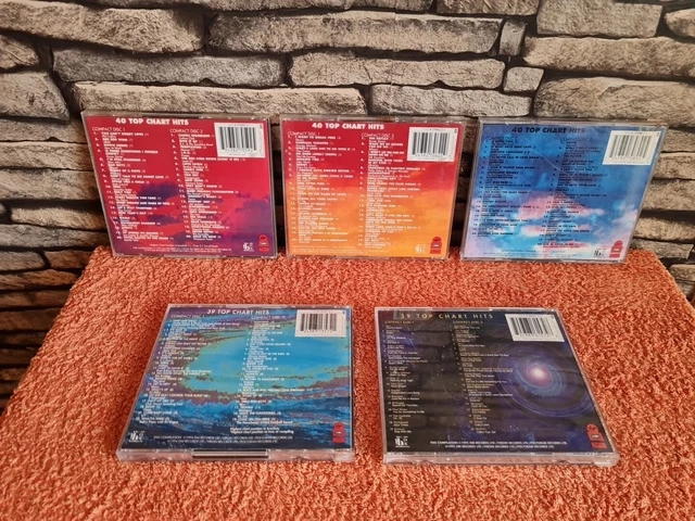 NOW THAT'S WHAT I call music (10th Anniversary Edition Double CD Albums ...
