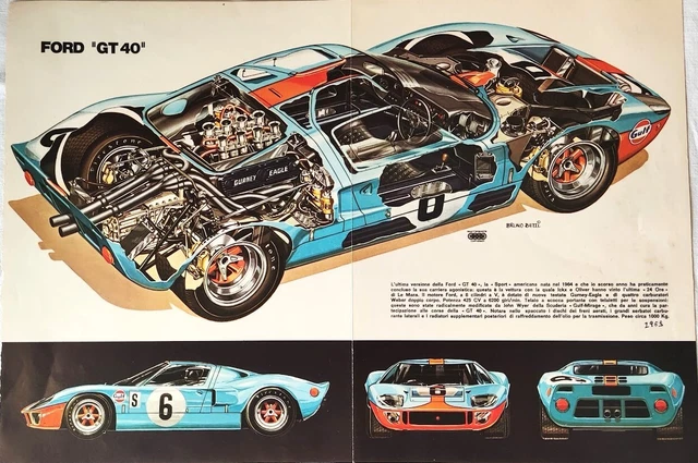 FORD GT40 GULF 1969 + GUZZI V7 Poster doppio cm 41 x 27 EUR 10,90 ...