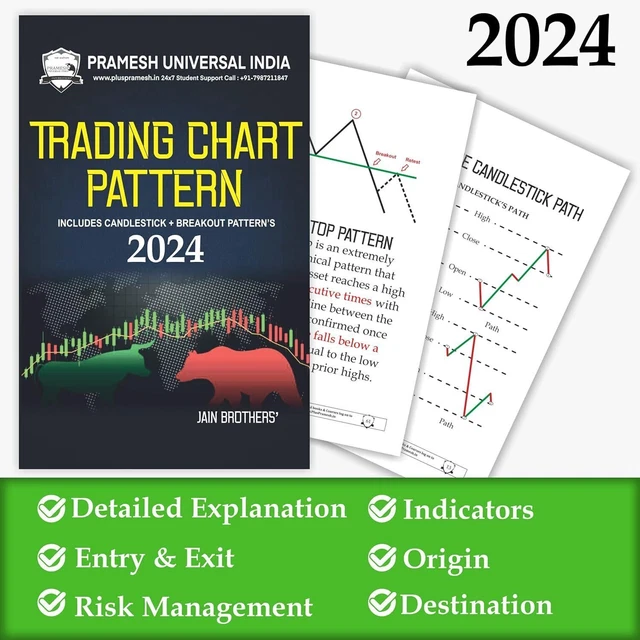 TRADING CHART PATTERN Book Candlestick Patterns, Breakout Patterns ...