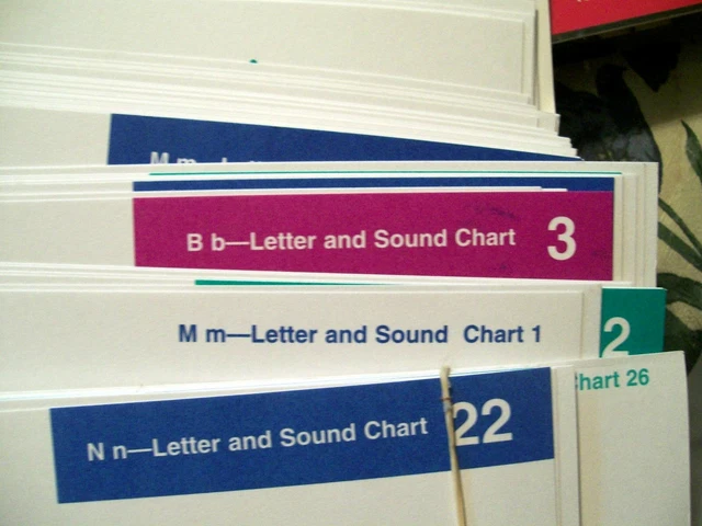 HARCOURT LETTER AND Sound Charts for Bulletin Board Strips Gr. K-3 ...