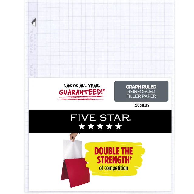 five-star-reinforced-graph-ruled-filler-paper-mea-170122-mea170122