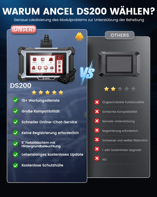 PROFI OBD2 SCANNER ANCEL DS200 2025 Diagnosegerät Auto Alle Marken DPF ...