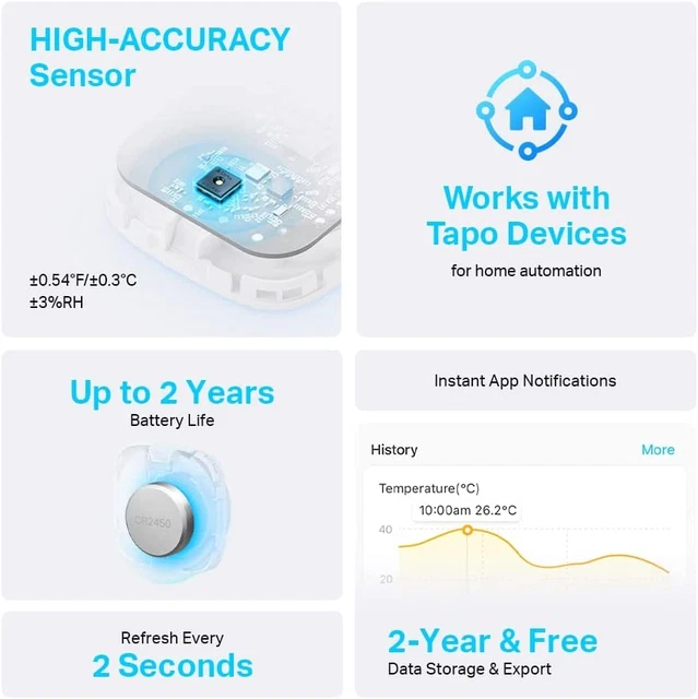 TP-LINK ROOM TEMPERATURE & Humidity Sensor, Auto, Fast & Accurate, Free ...