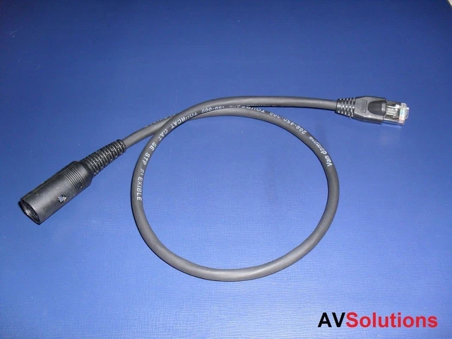 B&O | RJ45 PowerLink Adaptor Cable for B&O BeoLab BeoPlay V1 | Core ...