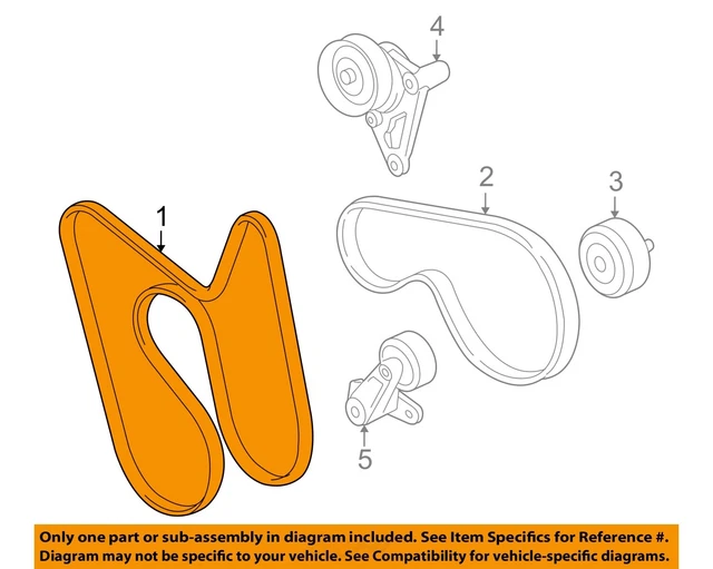 GM OEM-SERPENTINE DRIVE Fan Belt 12626222 $70.51 - PicClick CA