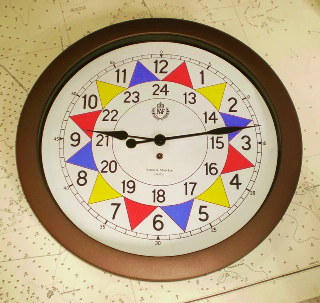 RAF SECTOR CLOCK, WW2 Operations Room, Battle of Britain, Replica ...