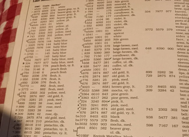 😇 ANGELA PULLEN Cross Stitch pattern Like Mother Like Daughter Forget ...