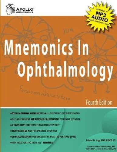 MNEMONICS IN OPHTHALMOLOGY, 4th Edition by Ing, MD FRCS [Paperback ...
