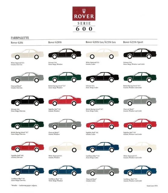 ROVER 600 SERIES Color Palette Brochure 1994 6/94 D Colors Cushions ...