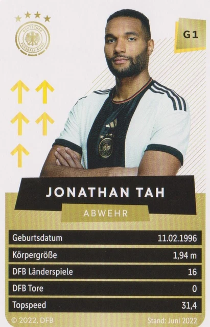 FERRERO TEAM CARDS Fußball WM 2022 G1 Jonathan Tah Sammelbild NEUWARE ...