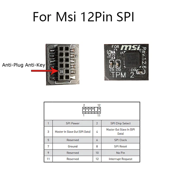 TPM2.0 SICHERHEITS MODUL Trusted Security Module 20-12Pin für MSI MS ...