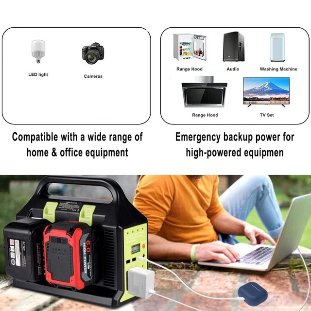 LIGHTWEIGHT 300W INVERTER for For 18v Battery Your Reliable Power ...