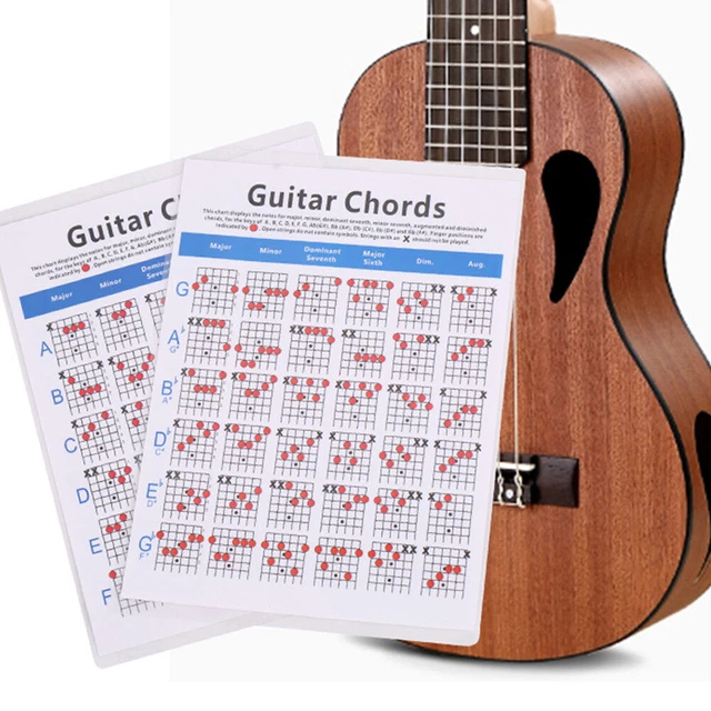 ACOUSTIC GUITAR CHORDS Chart Guitar Chord Spectrum Guitar Chart £9.45 ...