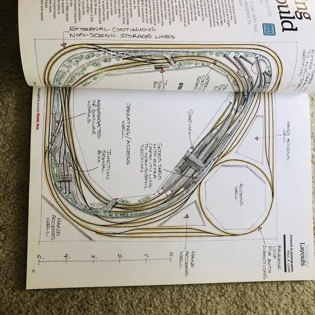 RAILWAY MODELER TRAINS Ideas for Layout Planning Guide 45 tracks UK Magazine $20.00 - PicClick AU