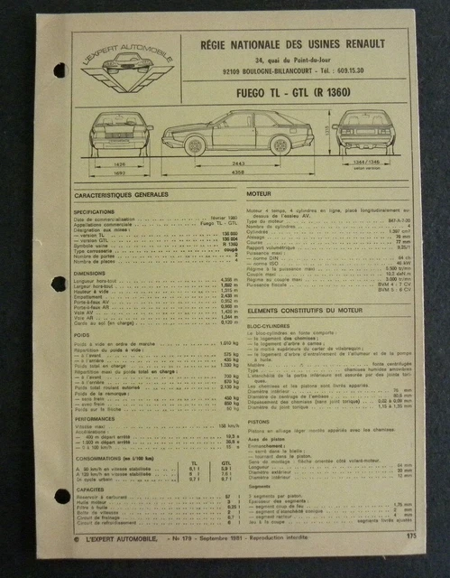FUEGO TL GTL Fiche Technique Renault EUR 2,00 - PicClick FR