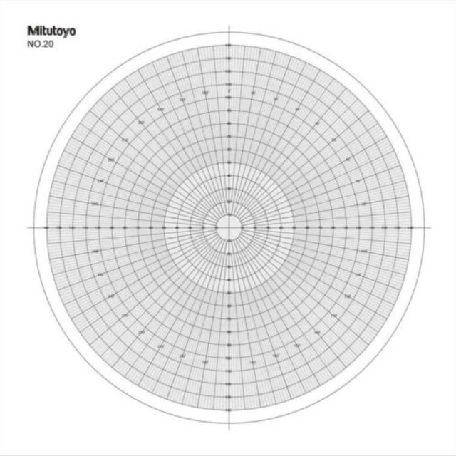 Custom Optical Comparator Overlays Retailers | www.oceanproperty.co.th