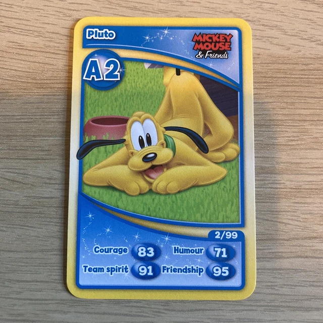 MORRISONS DISNEY DISNEYLAND Paris 20Th Anniversary A2 Pluto Card £0.99 ...