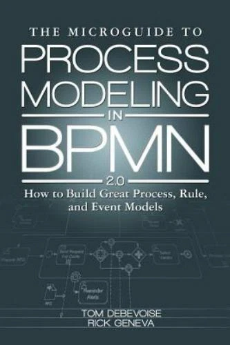 THE MICROGUIDE TO Process Modeling in BPMN 2.0: How to Build Great ... THE MICROGUIDE TO Process Modeling in BPMN 2.0: How to Build Great ...