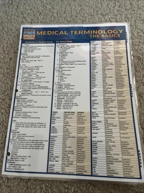 MEDICAL TERMINOLOGY: THE Basics: Tri-Fold Laminated Reference Guide ...