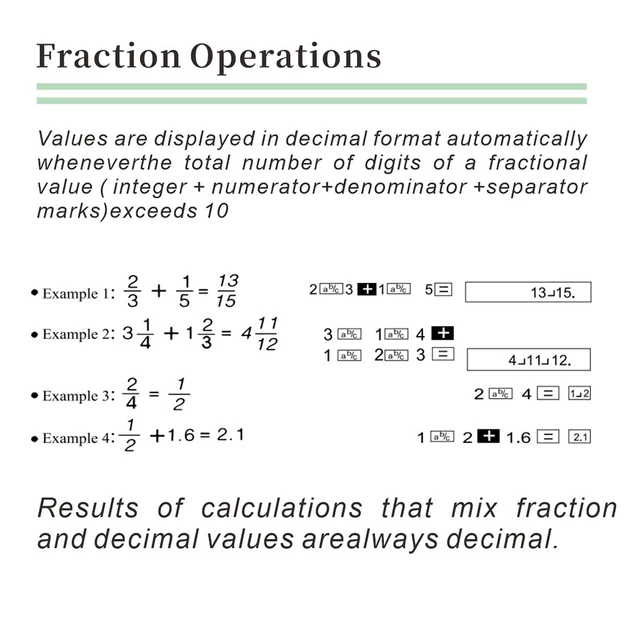 SCIENTIFIC CALCULATORS MATH Calculator With 240 Multi-Functional ...